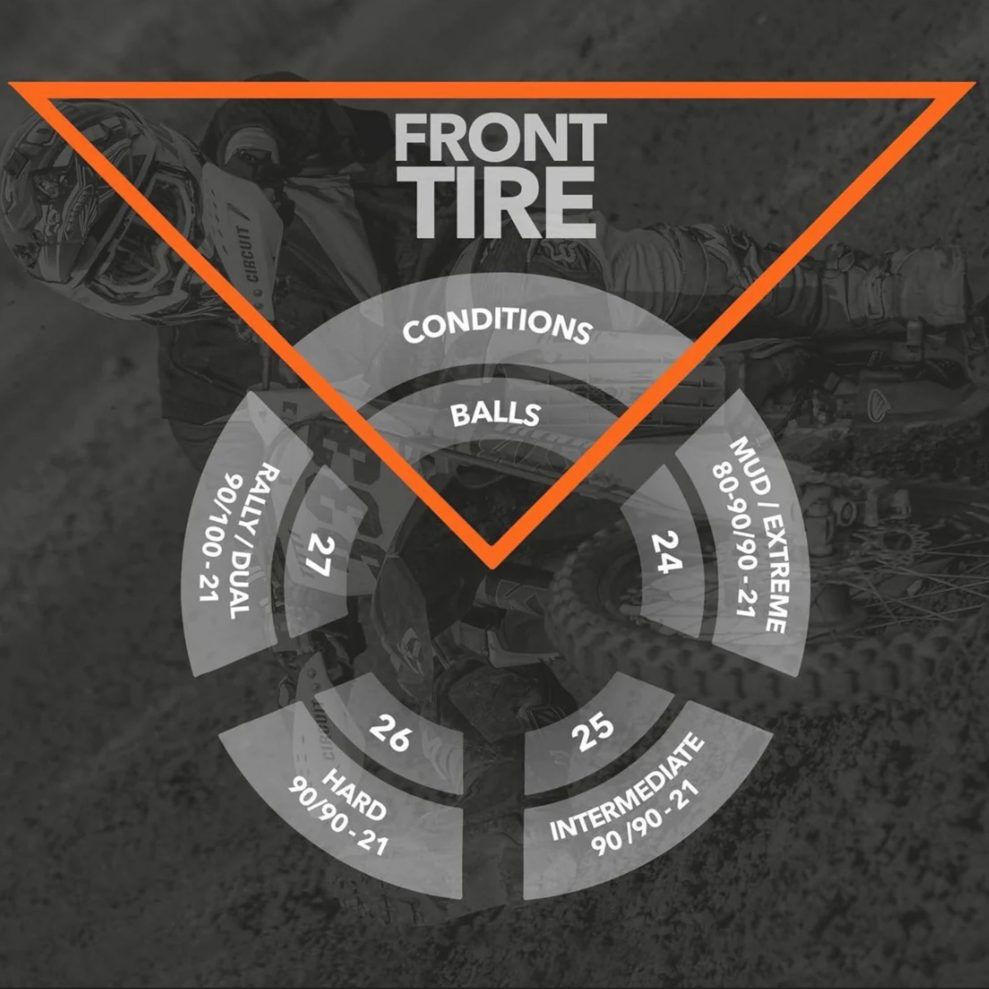 MR WOLF - MOUSSE BALLS FRONT (MB-1000) - Upshift Online Inc.