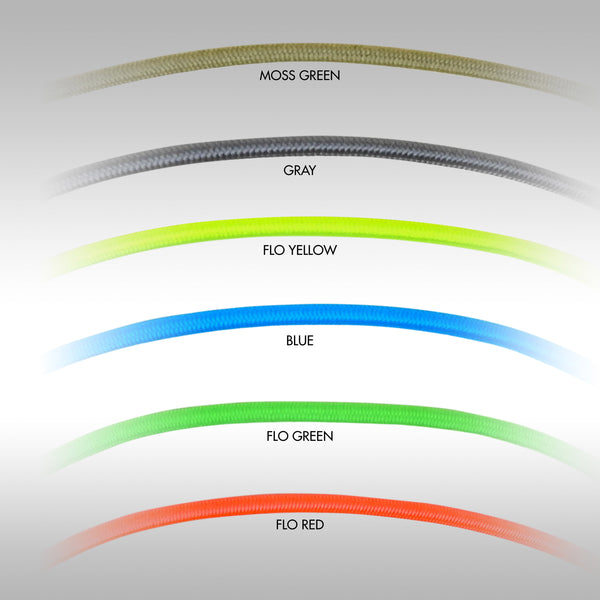 UPSHIFT POWER BANDS - Upshift Online Inc.